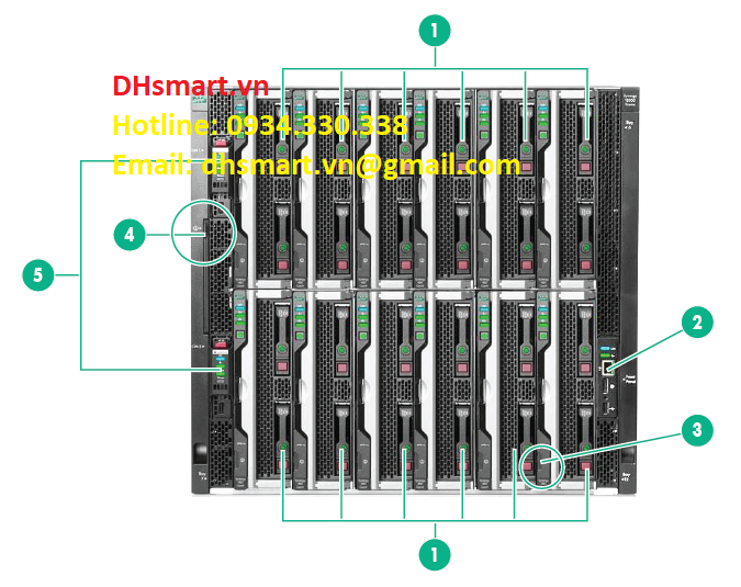 Hpe Synergy 12000 Frame